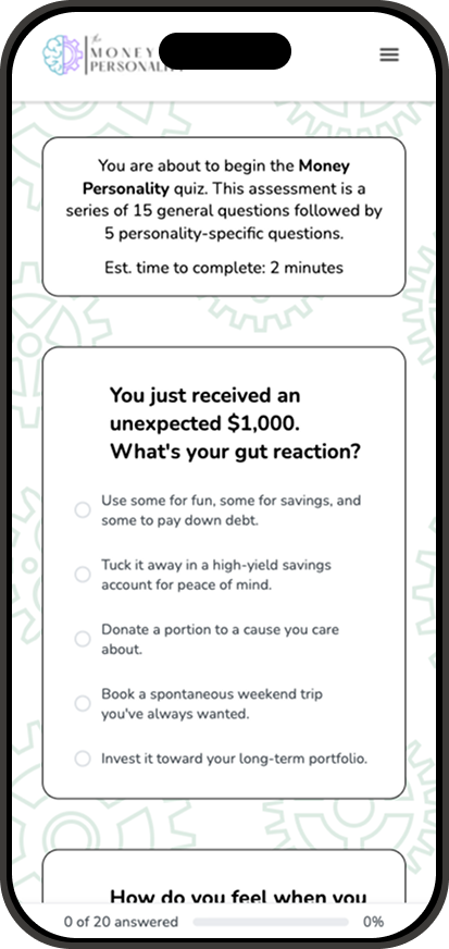 Money Personality Test | Discover Your Financial Personality